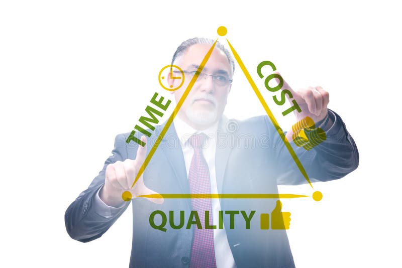 Concept of Efficiency with Cost Time and Quality Stock Photo - Image of ...