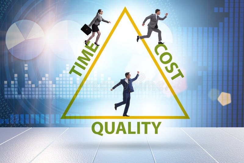 Concept of Efficiency with Cost Time and Quality Stock Photo - Image of ...