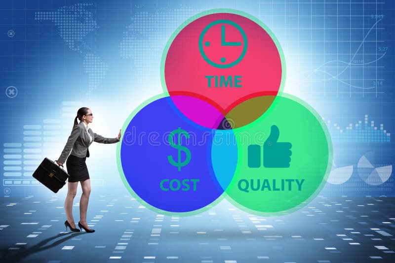 Concept of Efficiency with Cost Time and Quality Stock Image - Image of ...