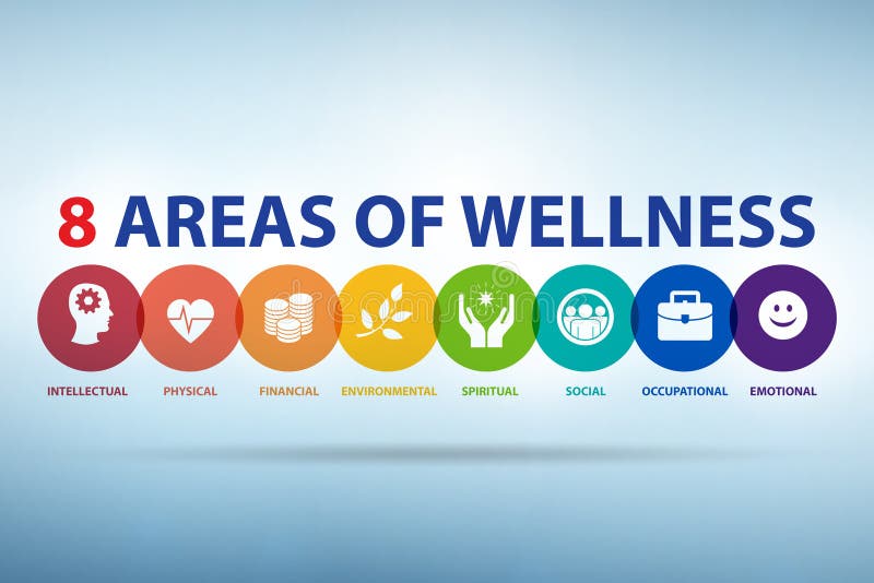 Concept of Eight Areas of Wellness Stock Illustration - Illustration of ...