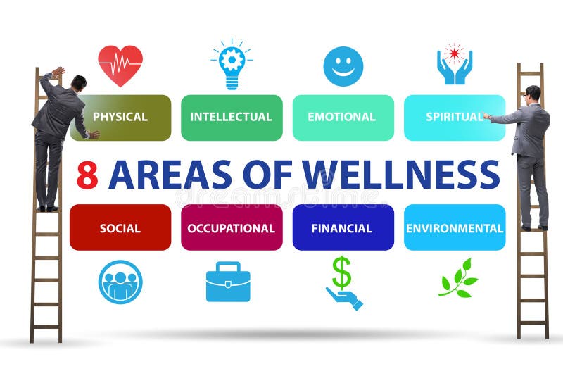 Concept of Eight Areas of Wellness Stock Image - Image of mind, nature ...