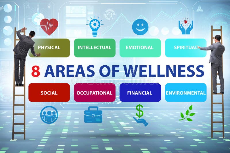 Concept of Eight Areas of Wellness Stock Photo - Image of calm ...