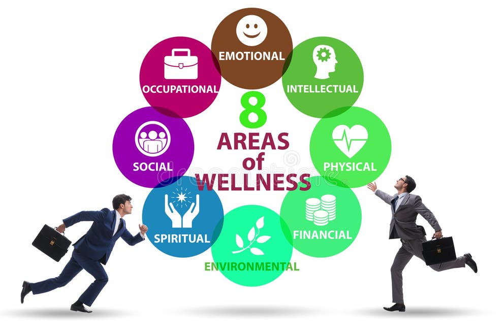 Concept of Eight Areas of Wellness Stock Image - Image of beauty, happy ...