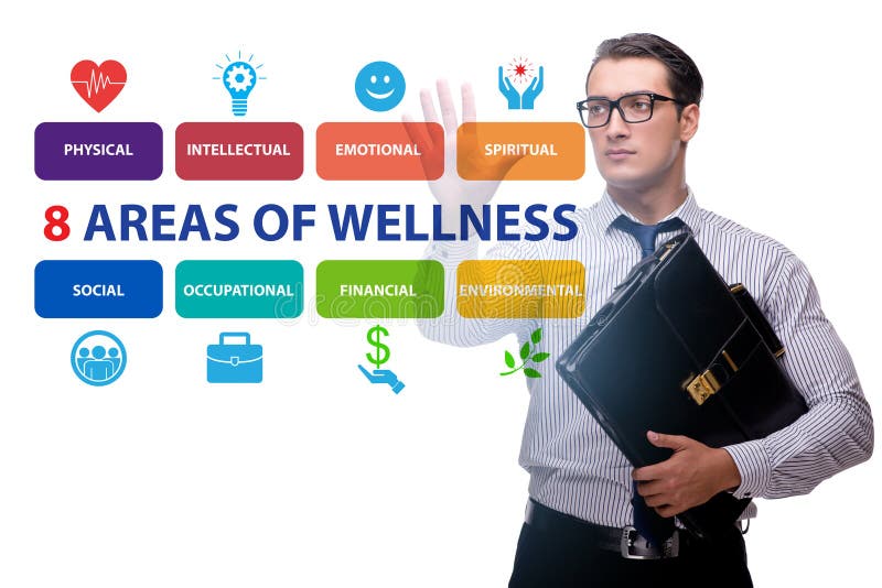 Concept of Eight Areas of Wellness Stock Illustration - Illustration of ...