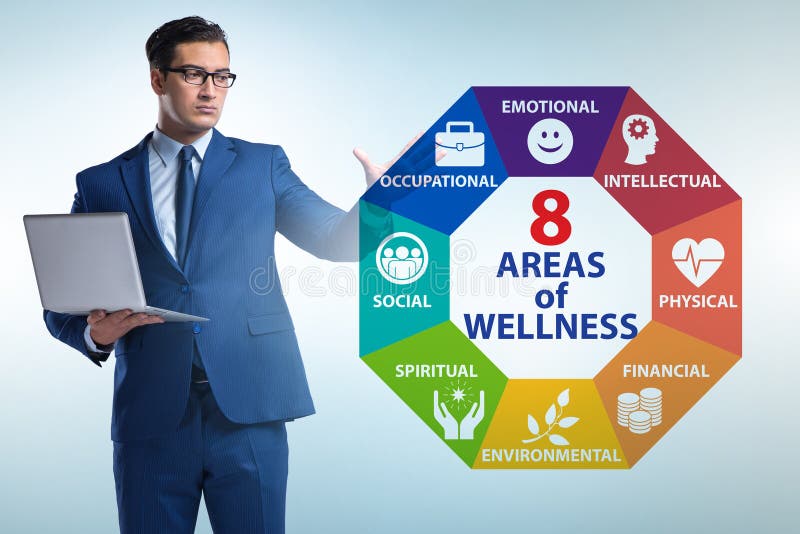 Concept of Eight Areas of Wellness Stock Illustration - Illustration of ...