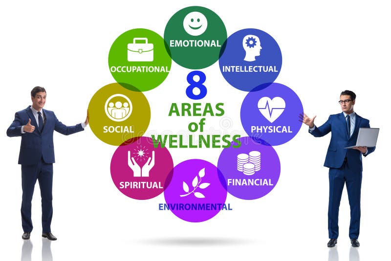 Concept of Eight Areas of Wellness Stock Image - Image of freedom ...