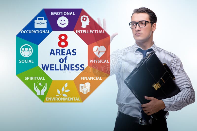 Concept of Eight Areas of Wellness Stock Image - Image of happiness ...