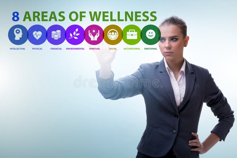 Concept of Eight Areas of Wellness Stock Photo - Image of people, calm ...