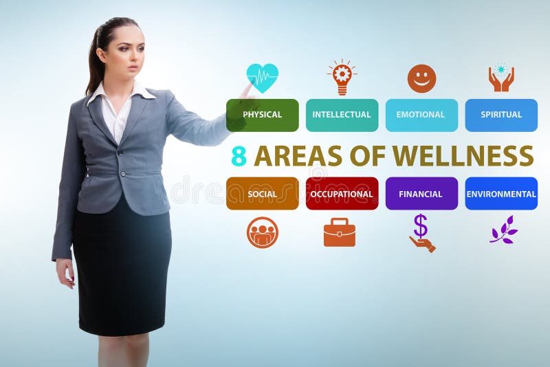 Concept of Eight Areas of Wellness Stock Image - Image of calm ...