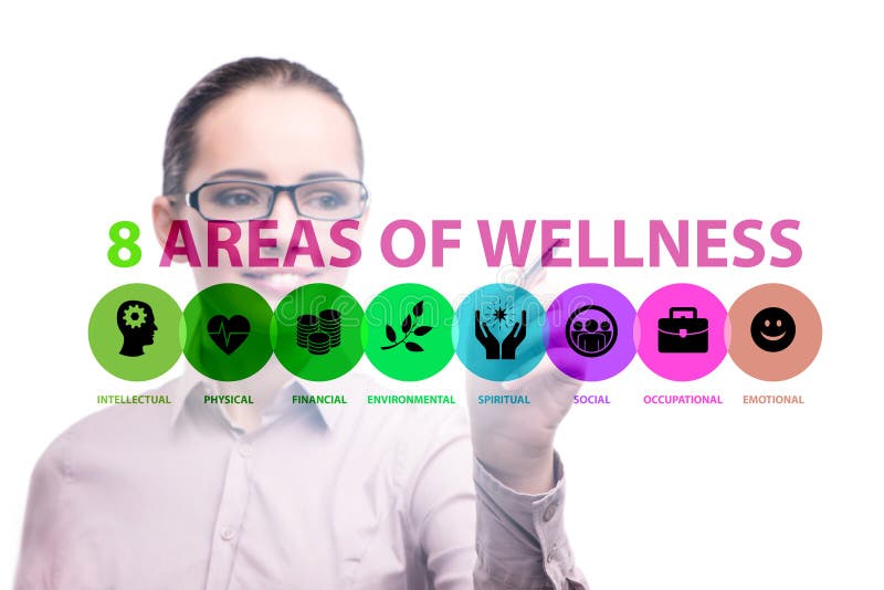 Concept of Eight Areas of Wellness Stock Image - Image of happiness ...