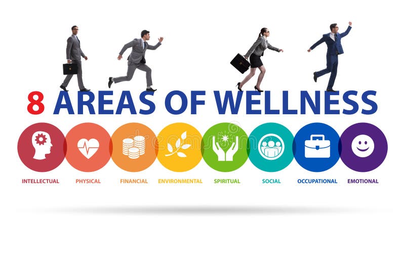 Concept of Eight Areas of Wellness Stock Photo - Image of nature ...