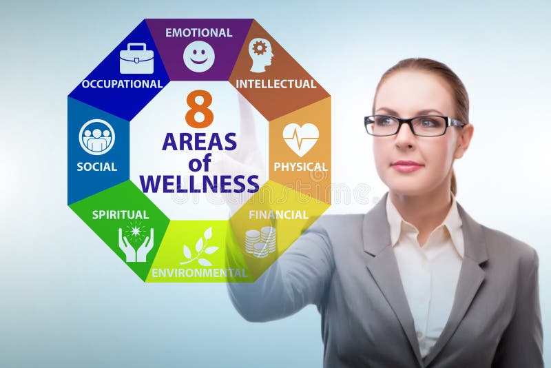 Concept of Eight Areas of Wellness Stock Illustration - Illustration of ...