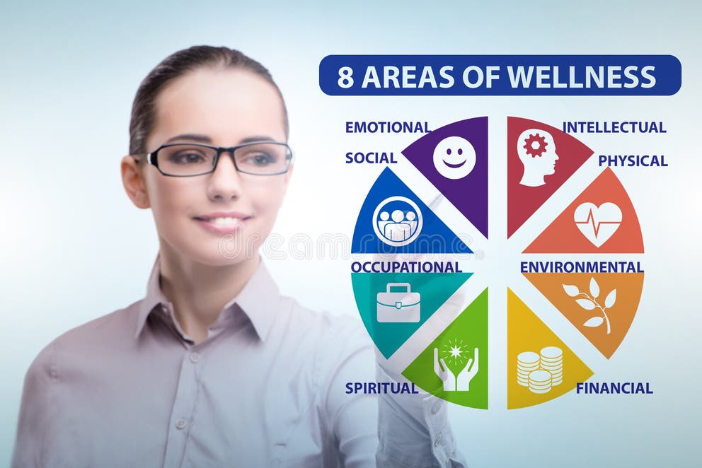 Concept of Eight Areas of Wellness Stock Illustration - Illustration of ...