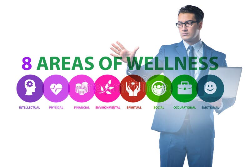Concept of Eight Areas of Wellness Stock Illustration - Illustration of ...