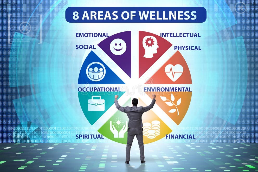 Concept of Eight Areas of Wellness Stock Illustration - Illustration of ...