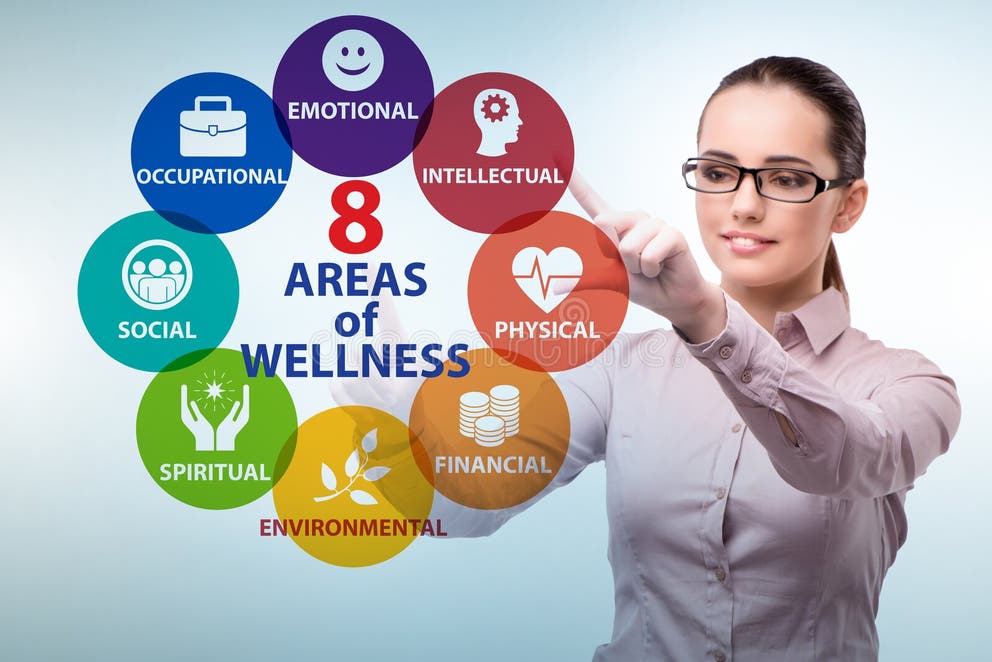 Concept of Eight Areas of Wellness Stock Illustration - Illustration of ...