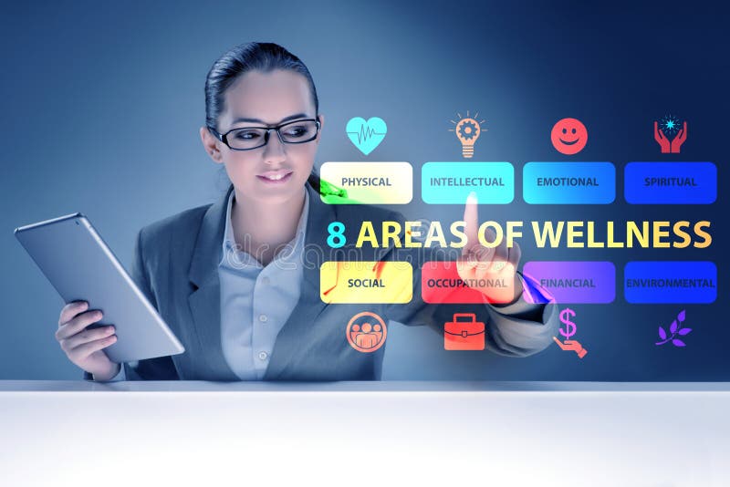 Concept of Eight Areas of Wellness Stock Photo - Image of water ...