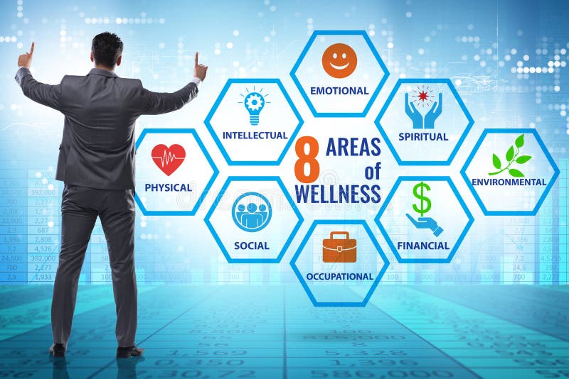 Concept of Eight Areas of Wellness Stock Image - Image of therapy, calm ...
