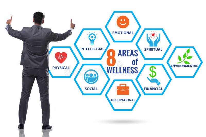 Concept of Eight Areas of Wellness Stock Photo - Image of therapy ...