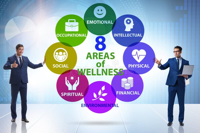Concept of Eight Areas of Wellness Stock Illustration - Illustration of ...