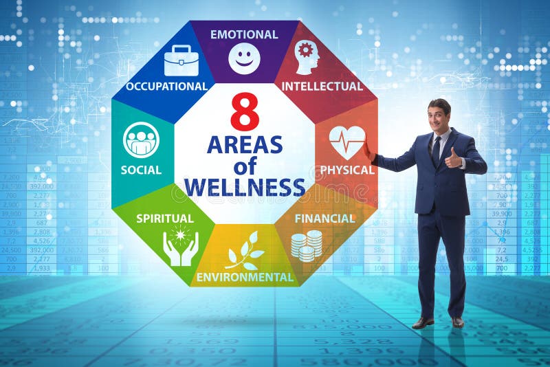Concept of Eight Areas of Wellness Stock Photo - Image of lifestyle ...