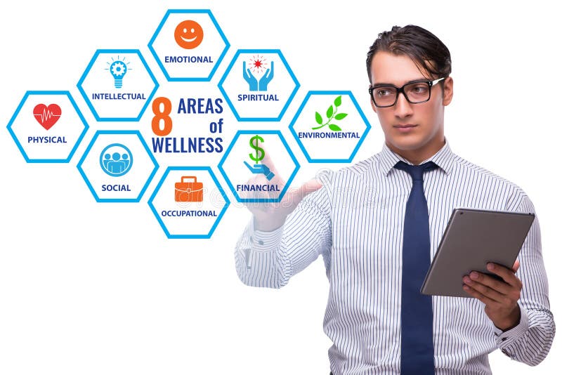 Concept of Eight Areas of Wellness Stock Illustration - Illustration of ...