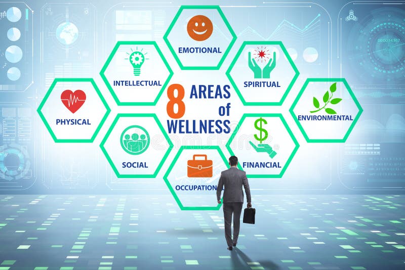Concept of Eight Areas of Wellness Stock Photo - Image of life ...