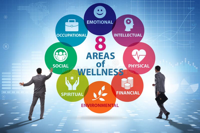 Concept of Eight Areas of Wellness Stock Illustration - Illustration of ...