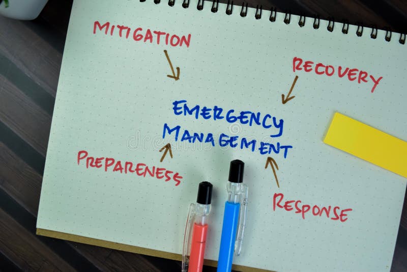 Emergency Management Write on a Book with Keywords Isolated on Wooden ...