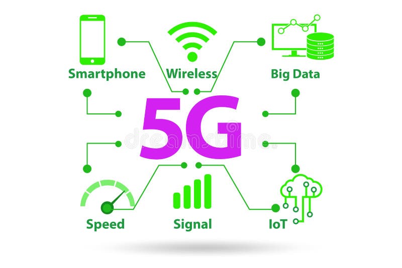 Concept of 5g Fast Networks Stock Illustration - Illustration of ...