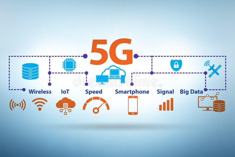 Concept of 5g Fast Networks Stock Photo - Image of speed, wifi: 211807002