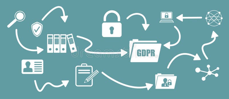Concept of gdpr stock illustration. Illustration of privacy - 189195874