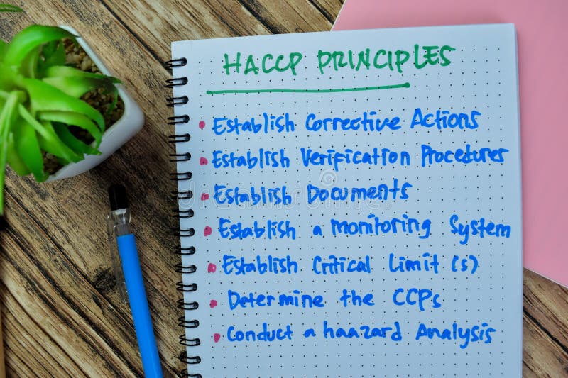 HACCP PRINCIPLES, Identification, Evaluation, and Control of Food ...