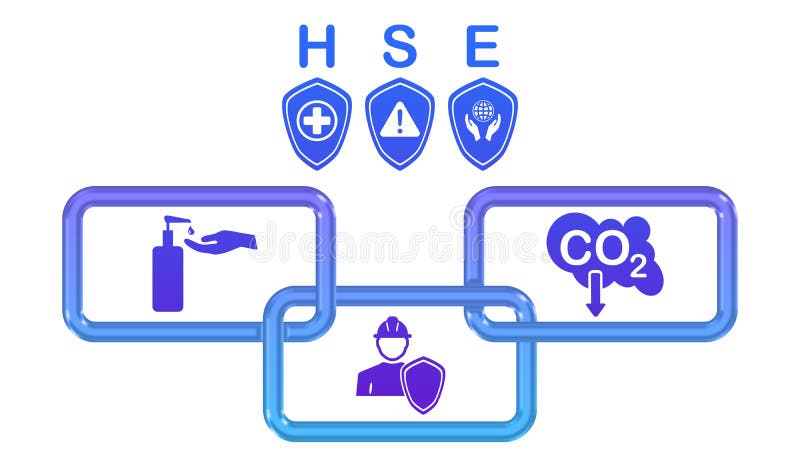 Concept of hse stock illustration. Illustration of work - 250135744