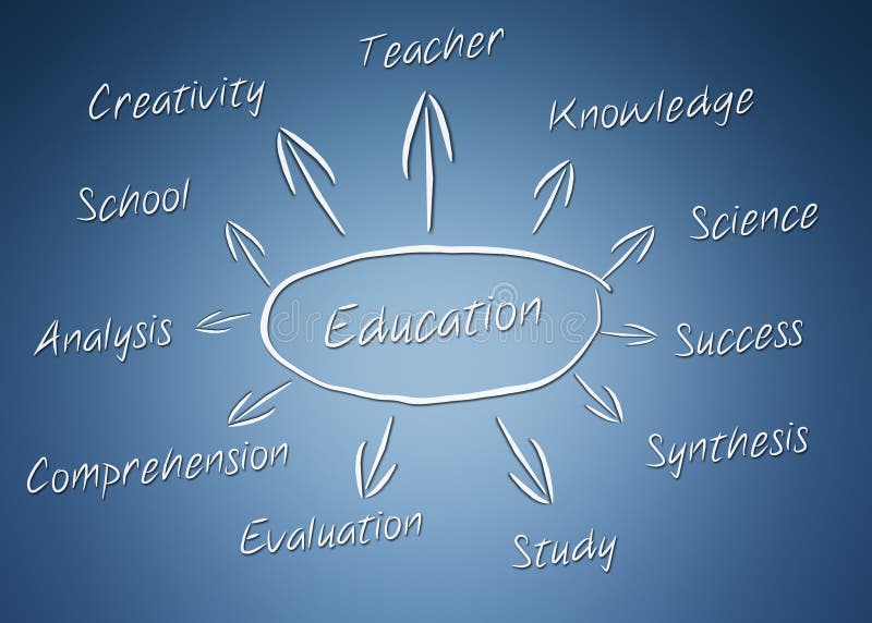 Radiating Infographic Stock Illustrations – 89 Radiating Infographic ...