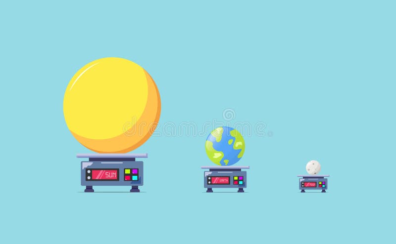 Sun Earth Scale Stock Illustrations – 286 Sun Earth Scale Stock ...