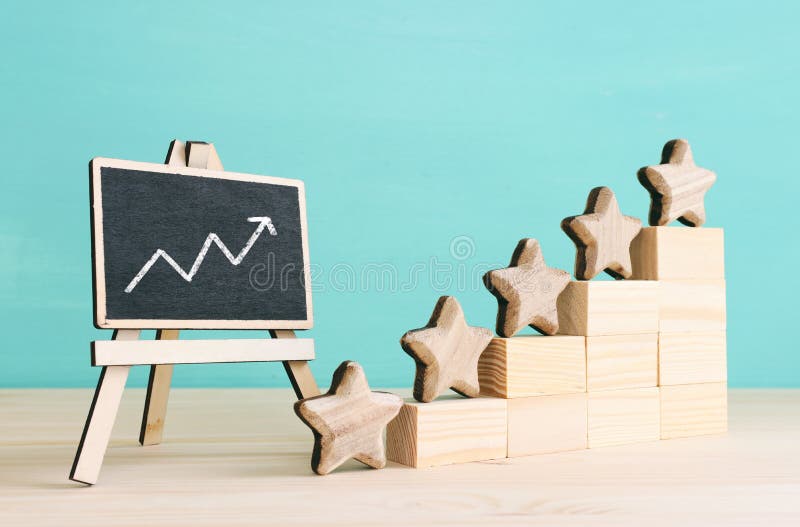 Setting a Five Star Goal. Increase Rating or Ranking, Evaluation and ...