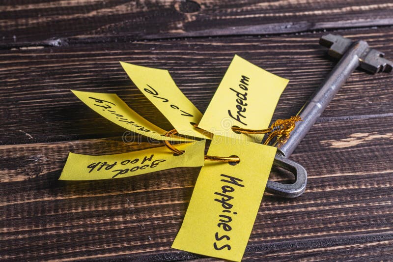 Concept Image Using a Key and a Tag with the Words Stock Image - Image ...