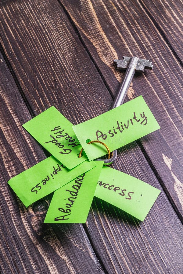 Concept Image Using a Key and a Tag with the Words Stock Photo - Image ...