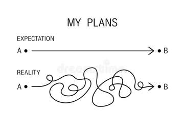 Plan Versus Reality Stock Illustrations – 84 Plan Versus Reality Stock ...