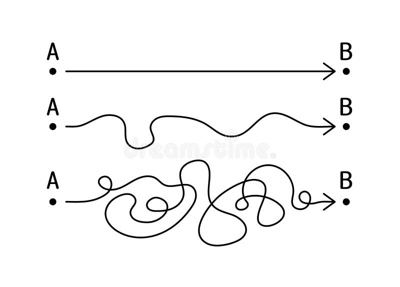 The Concept of Implementing the Plan. Multiple Options for Achieving ...
