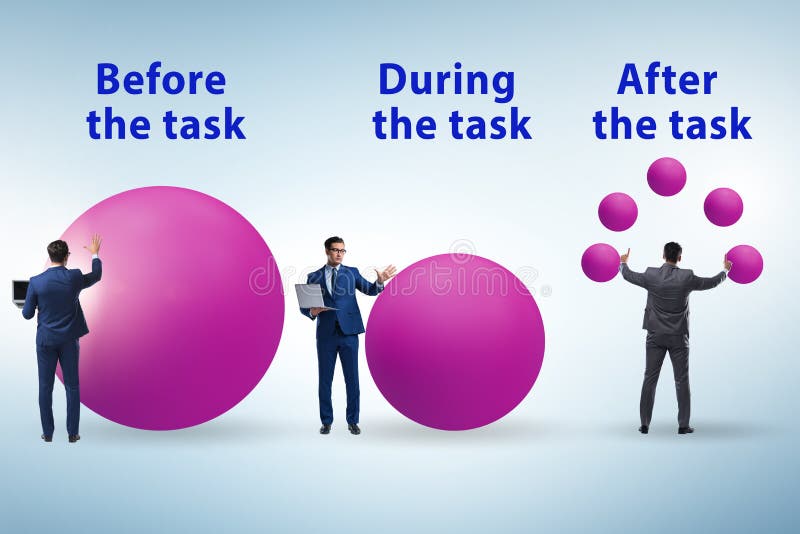 Concept of Importance of Training Stock Image - Image of importance ...