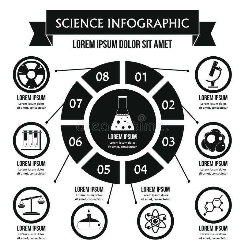 Concept Infographic De La Science, Style Simple Illustration de Vecteur ...