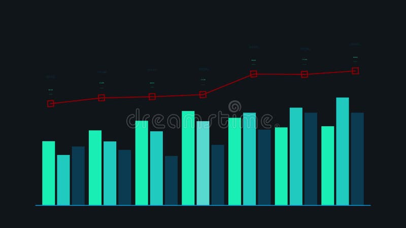 Concept of Interest Rate Change and Yield Change. Stock Footage - Video ...
