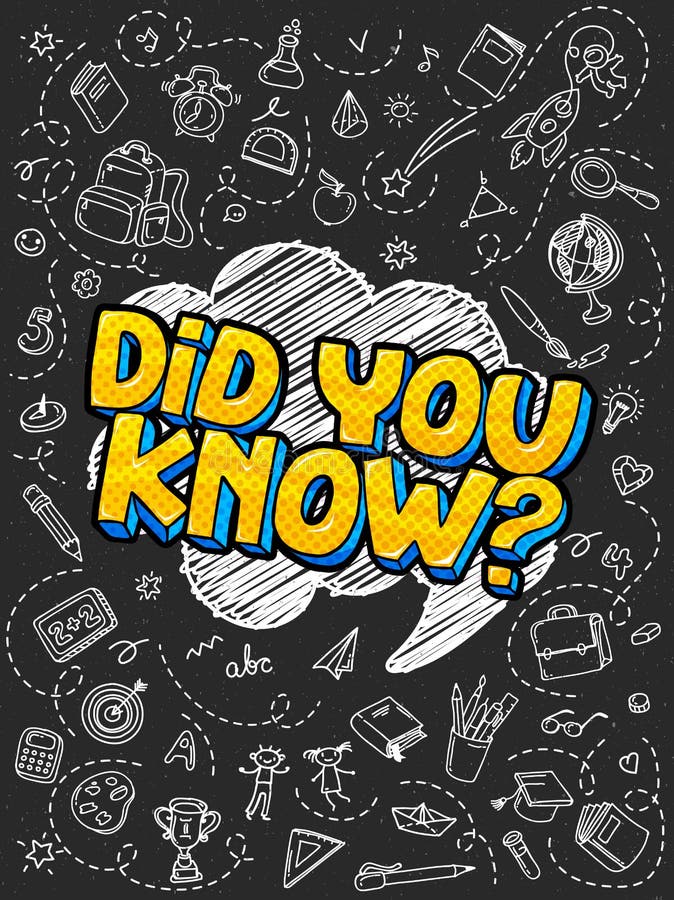Did You Know in Comic Speech Bubble on Burst Background. Pop Art Style ...