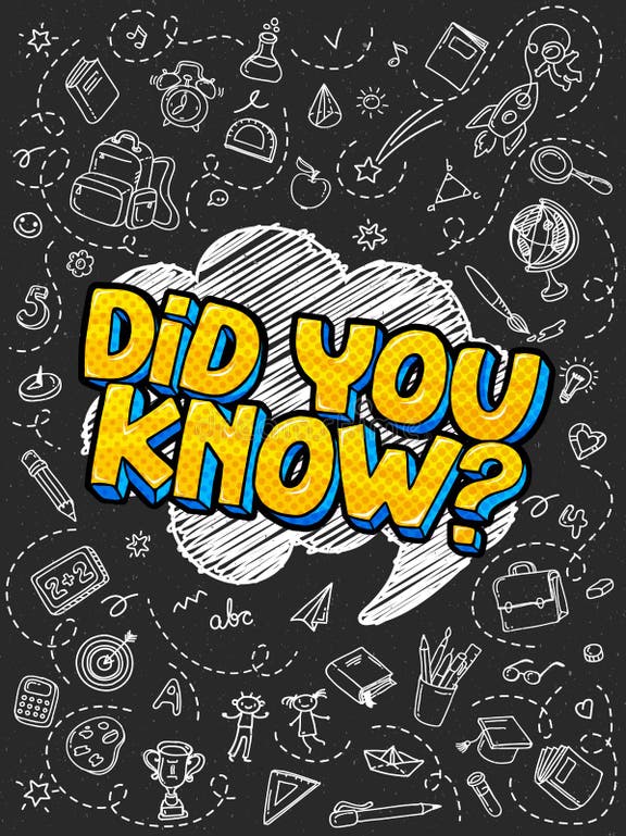 Did You Know in Comic Speech Bubble on Burst Background. Pop Art Style ...