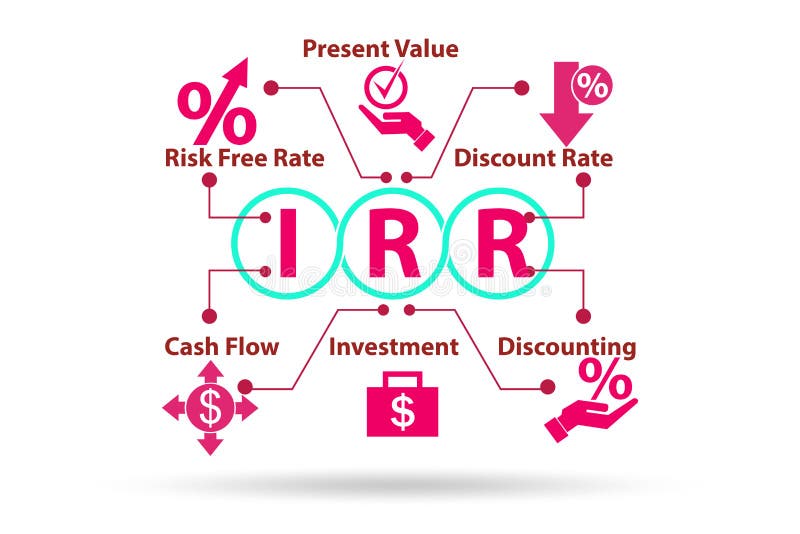 Rate of Return Vector Thin Line Stroke Icon. Rate of Return Outline ...