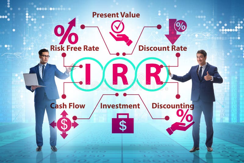 Concept of IRR - Internal Rate of Return Stock Image - Image of loan ...