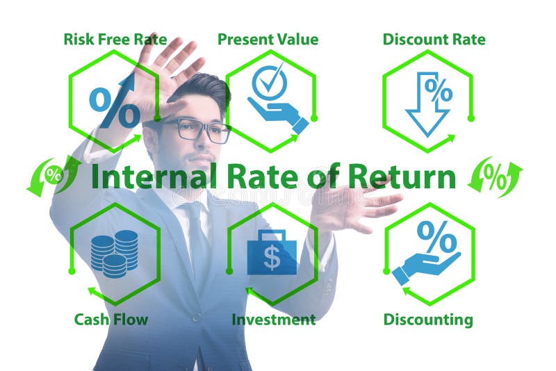 Concept of IRR - Internal Rate of Return Stock Image - Image of income ... Concept of IRR - Internal Rate of Return Stock Image - Image of income ...
