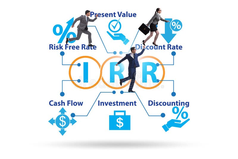 Concept of IRR - Internal Rate of Return Stock Photo - Image of time ... Concept of IRR - Internal Rate of Return Stock Photo - Image of time ...